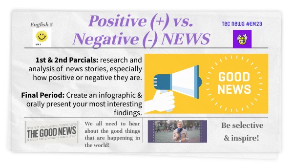 Key Activity English 5 - News | Genially