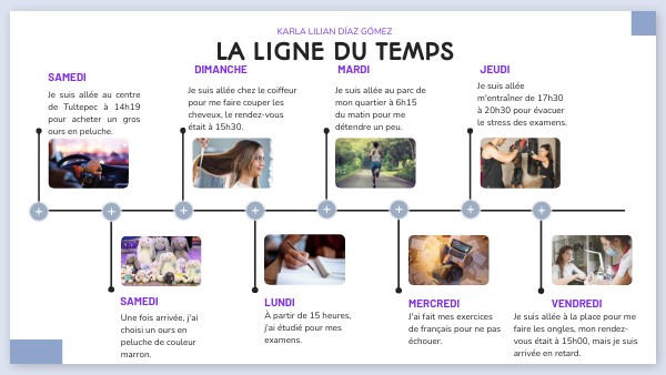 LA LIGNE DU TEMPS | Genially