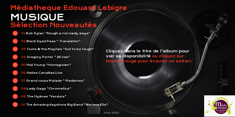Nouveautés musique 2020