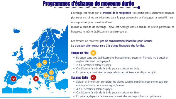 EUROPE MAP NEGATIVE SPACE | Genially