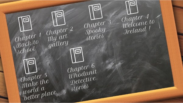 Tableau de bord 4e | Genially