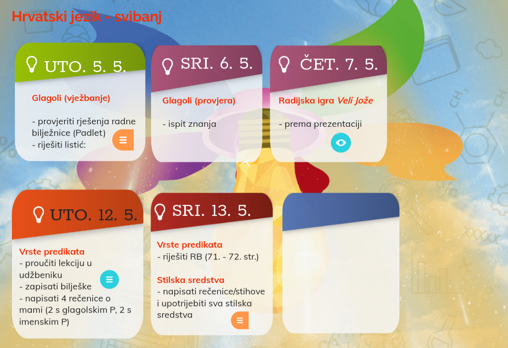 Plan rada - 6. b | Genially