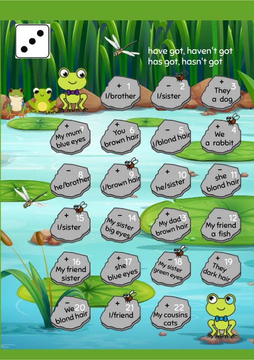 Have/has got +/-/? | Genially