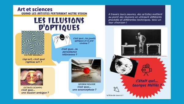 Les illusions d'optiques