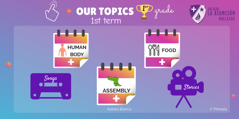 1st GRADE - 1st Term review- Asunción Vallecas | Genially