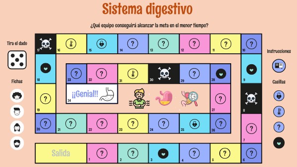 Juego Sistema digestivo