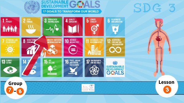 Sdg 3, l3, scavenger hunt amazing body machine