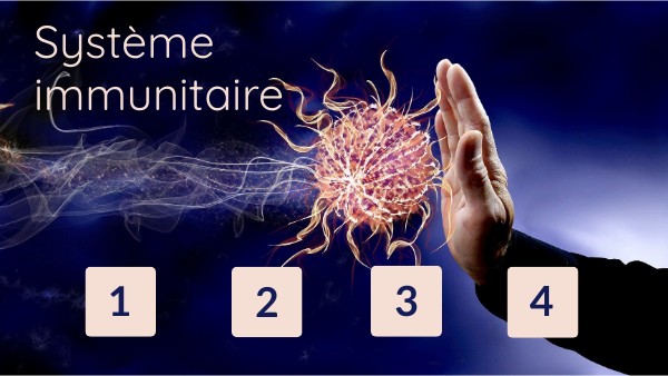 Le système immunitaire 4ème CH | Genially