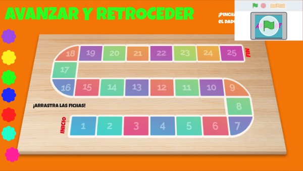 AVANZAR Y RETROCEDER | Genially