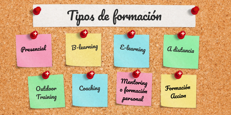 Tipos De Formación