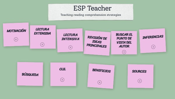 ESP - Buchara, Giménez, Pedone & Zabala - Assignment 2