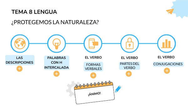 TEMA 8 LENGUA: ¿PROTEGEMOS LA NATURALEZA?