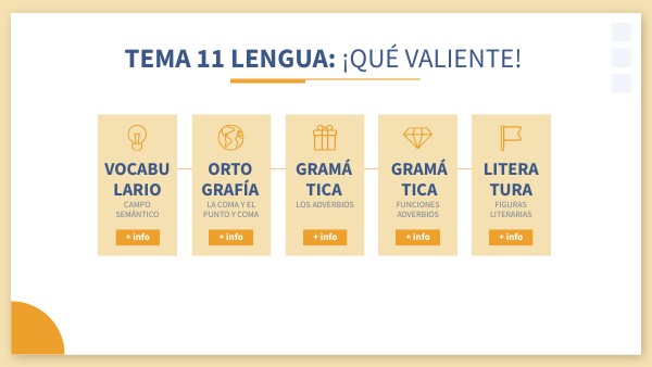 TEMA 11 LENGUA: ¡QUÉ VALIENTE! | Genially