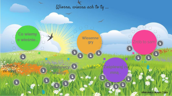 Wiosna , wiosna ach to ty! | Genially