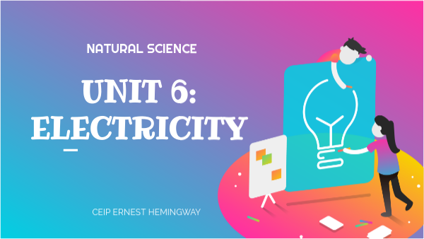 Natural Science 5º Unit 6 | Genially