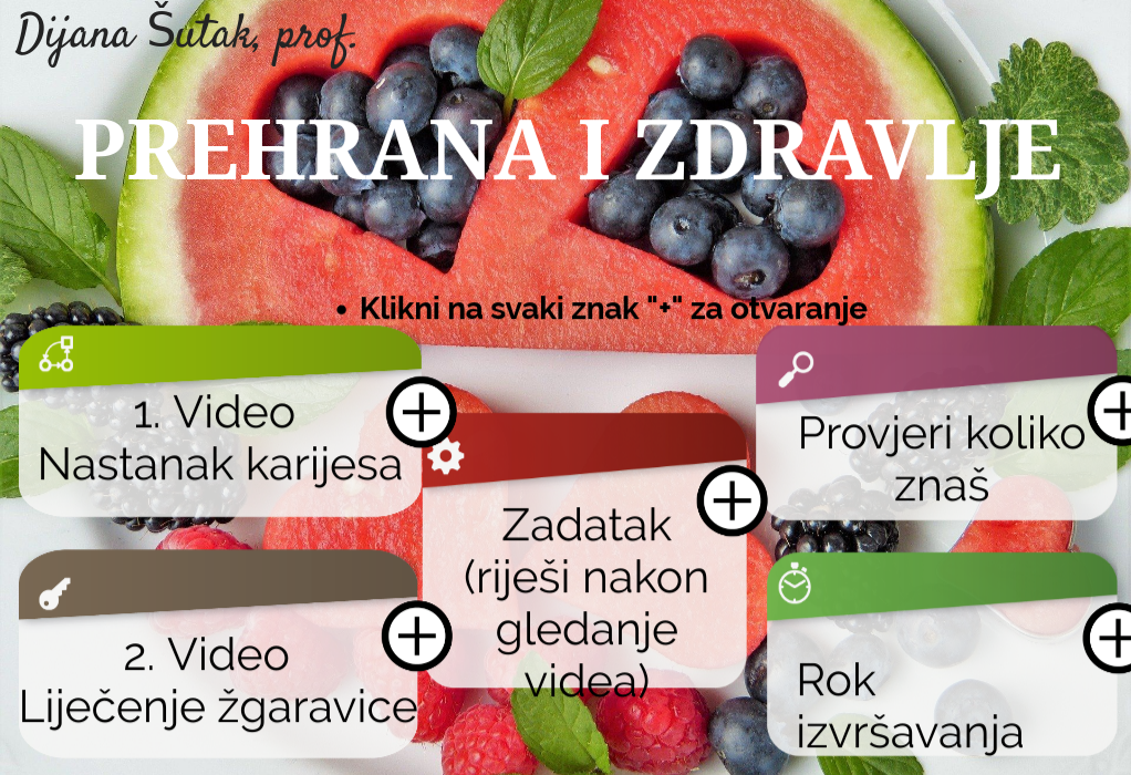 Prehrana i zdravlje | Genially