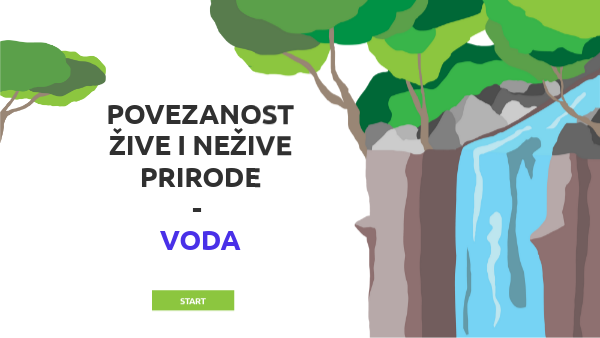 Povezanost žive i nežive prirode - VODA | Genially