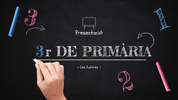 Inici de curs 22/23 | Genially