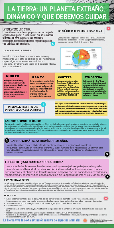CIENCIAS DE LA TIERRA | Genially