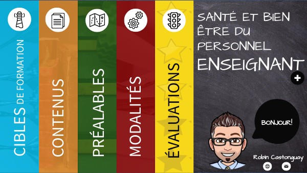 Présentation de l'activité PPC 550 | Université de Sherbrooke | Genially