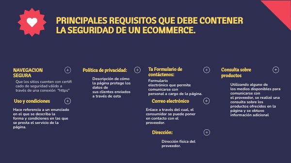 }PRINCIPALES REQUISITOS QUE DEBE CONTENER LA SEGURIDAD DE UN ECOMMERCE | Genially