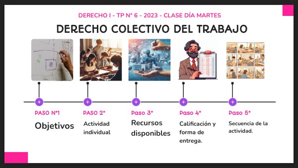 TP Der. Col. Trabajo 2023 - clase sábado | Genially