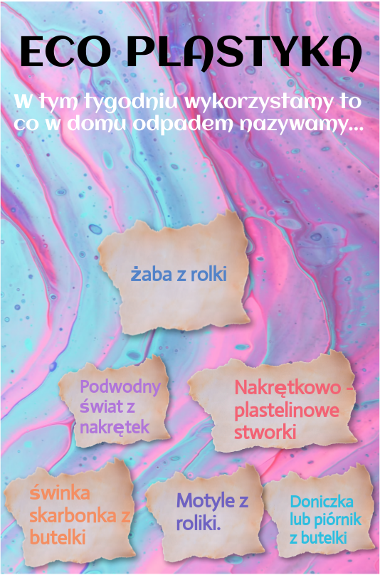 Eco plastyka | Genially