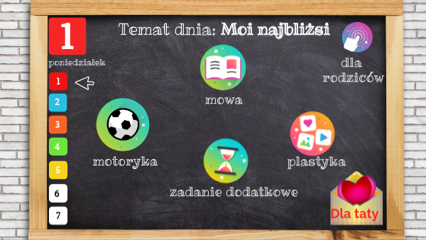 poniedziałek " Moja rodzina" | Genially