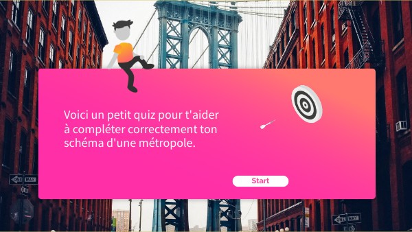 Schéma métropole | Genially