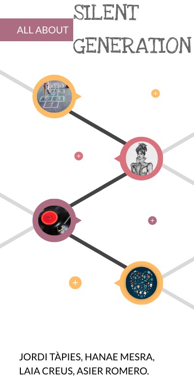 The Silent Generation: Jordi, Laia, Hanae and Asier | Genially