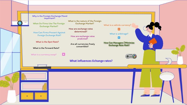 International Business - EAFIT | Genially