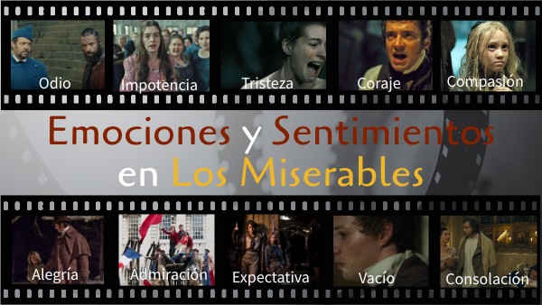 Mapa Conceptual - Les Miserables | Genially