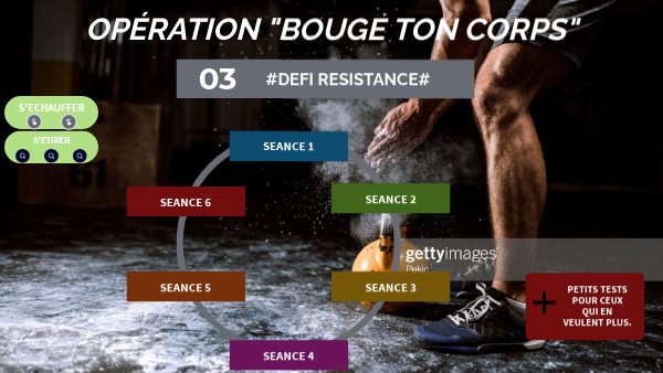 Opération "Bouge ton corps" #cardio-training# copie