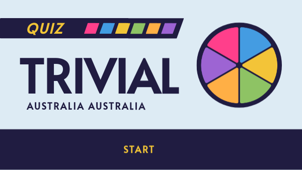 Australia Quiz | Genially