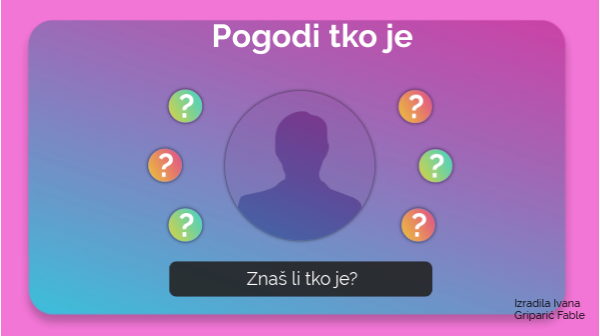 Pogodi tko je | Genially