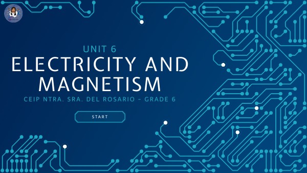 UNIT 6 ELECTRICITY AND MAGNETISM