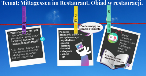 Essen + forma "möchte..." | Genially