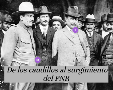 De los caudillos al surgimiento del PNR | Genially