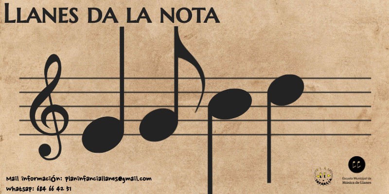 LLANES DA LA NOTA | Genially