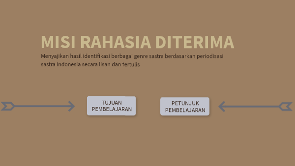 Menyajikan hasil identifikasi berbagai genre sastra berdasarkan period ...