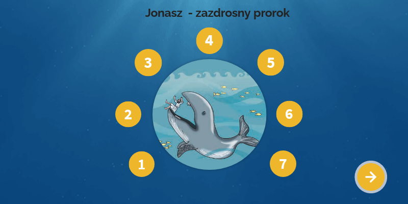 5 Jonasz - zazdrosny prorok | Genially