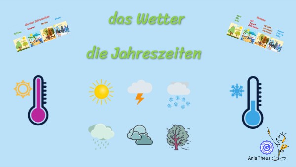 Wetter und die Jahreszeiten | Genially