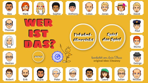 Wer ist das? | Genially