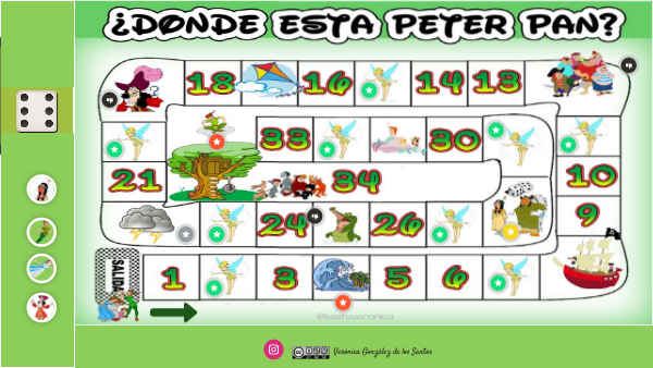 LA OCA DE PETER PAN | Genially
