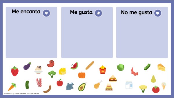 gustar_comida | Genially