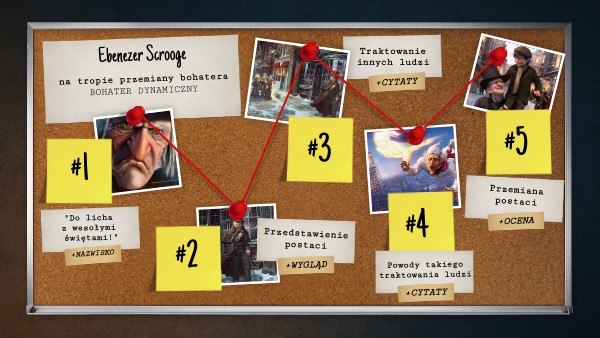 Ebenezer Scrooge - grupa 3 | Genially