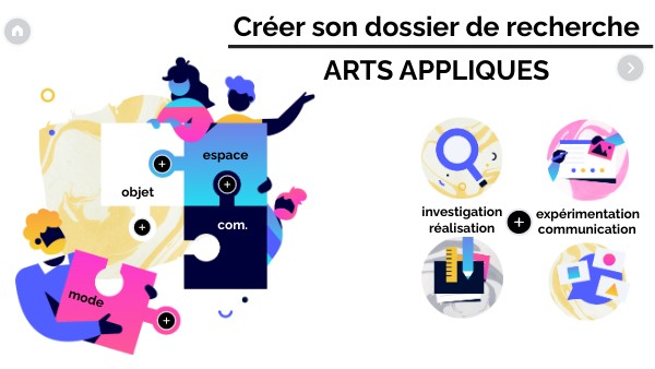 CCF ARTS APPLIQUES dossier de recherche | Genially