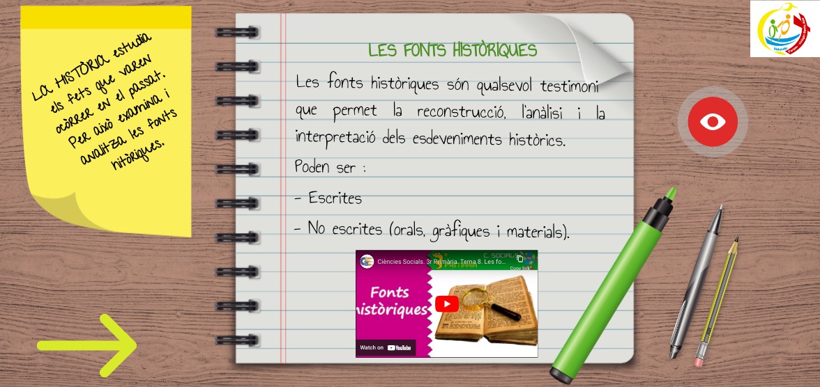 FONTS HISTÒRIQUES | Genially