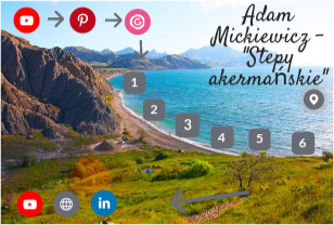 Adam Mickiewicz - "Stepy akermańskie" | Genially