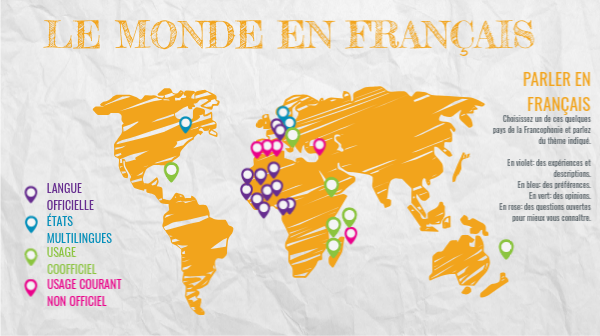 Le Monde en Français | Genially